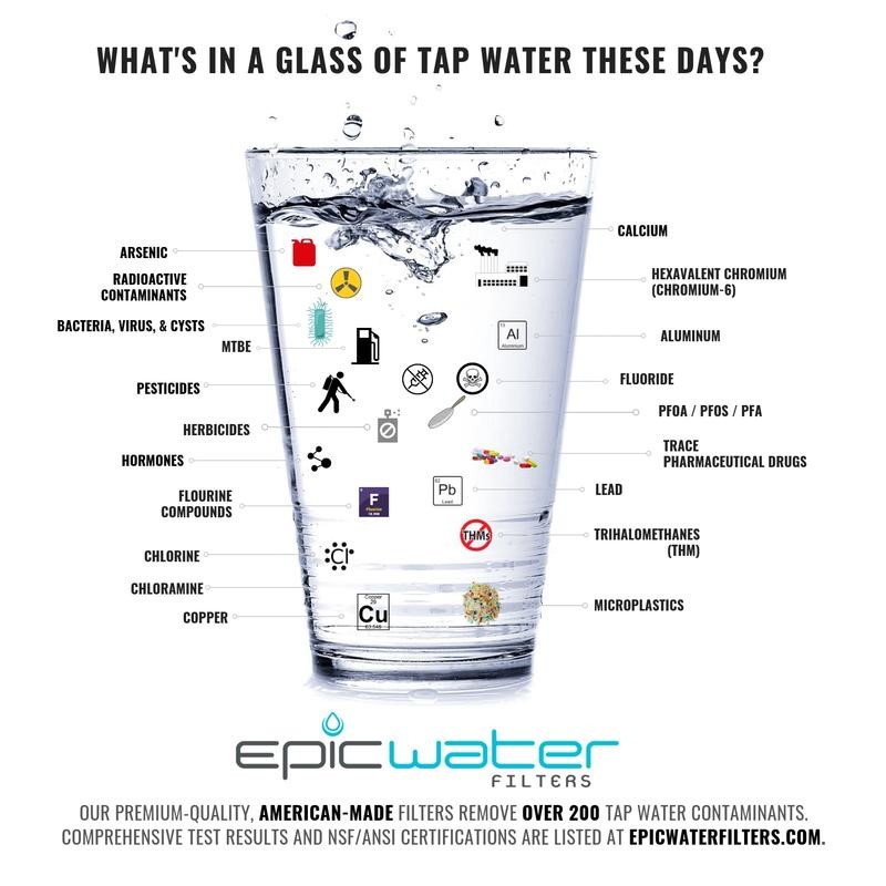 What’s in Your Water??? – Gardening With Aladay Mobile Media